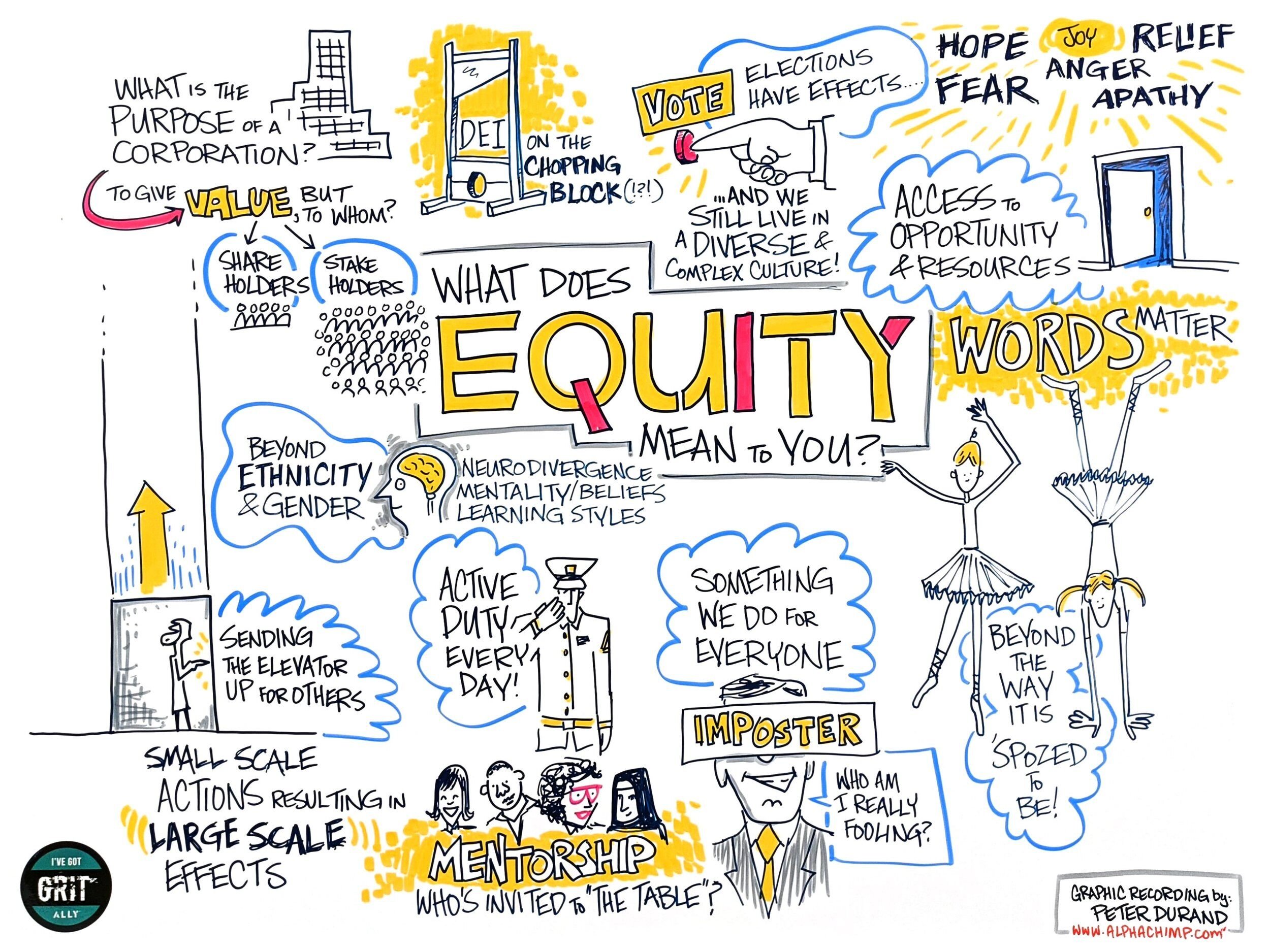 Equity Unplugged