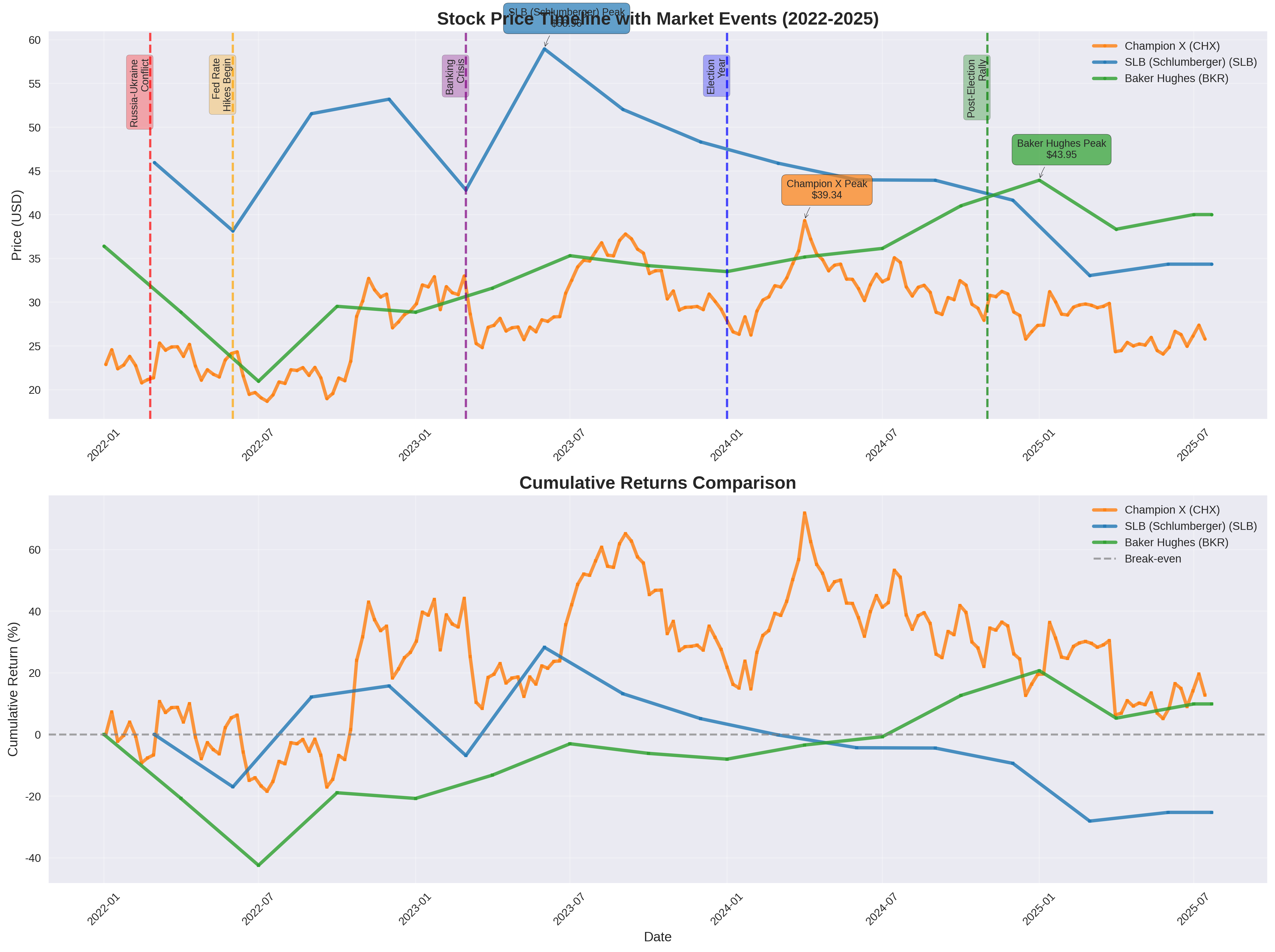 You Are Not a Casualty—You Are a Champion: A Letter to Hess and ...